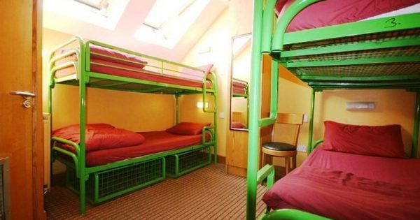 Hostels vs Hotels vs Apartment - Finding travel accommodation